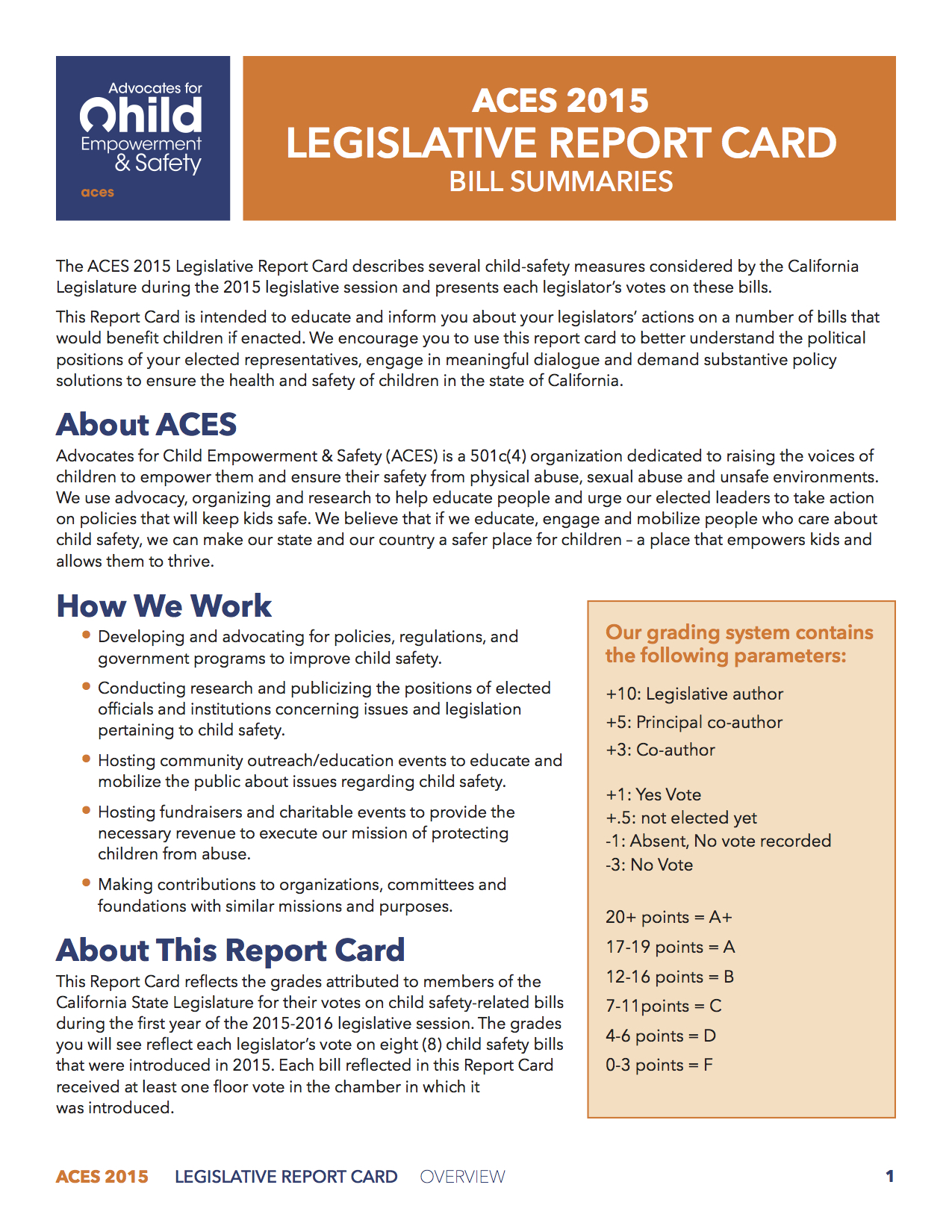 ACES 2015 Legislative Report Card